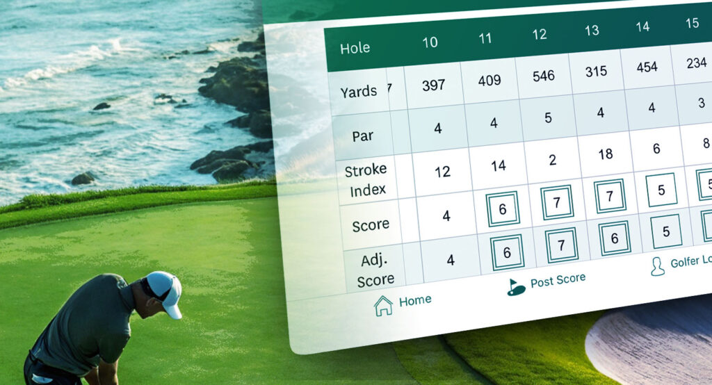 Golf Course Length: Discover Average Yards and Key Insights